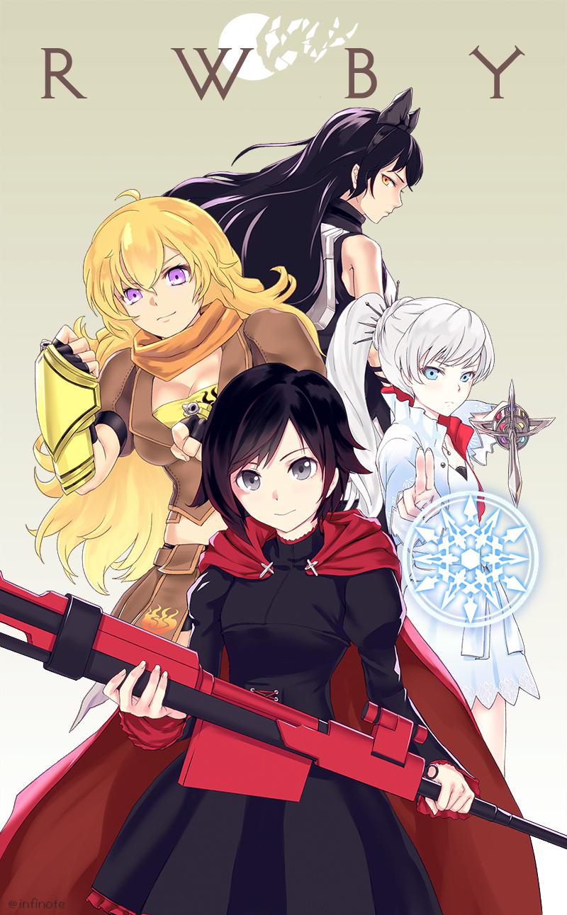 RWBY-RWBY竖图-触站