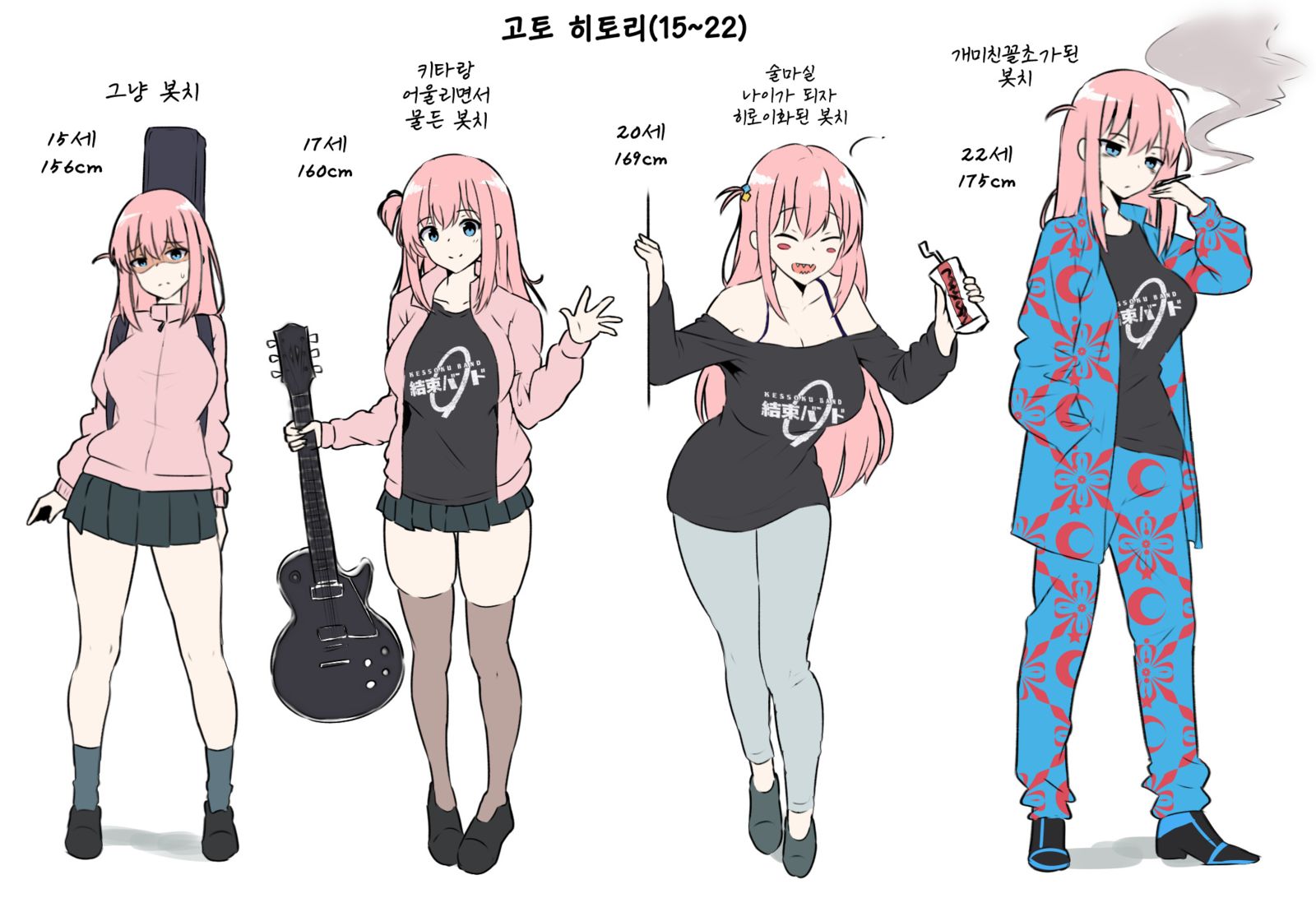 后藤一个人（15~22）-触站