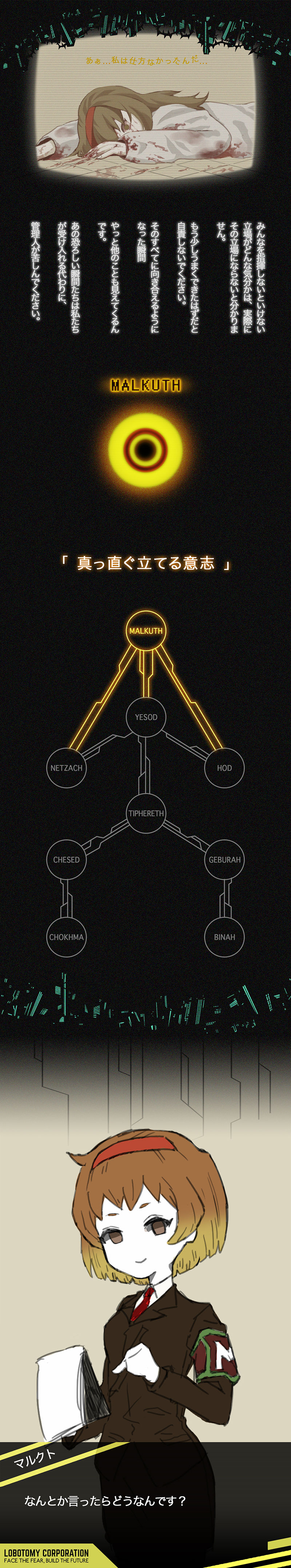 Rabbit Team!-Lobotomy_Corporation脑叶公司-触站